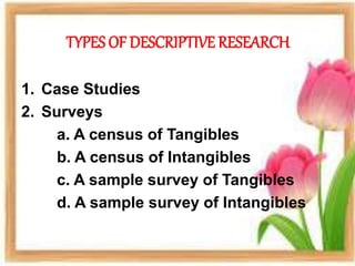 TYPES-OF-DESCRIPTIVE-RESEARCH-Report.pptx