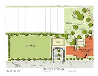 types-of-drawings-in-civil-engineering-projects.pdf