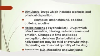 Types of-drugs-ppt (1) | PPTX