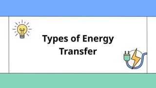Types Of Energy Transfer Power Point Presentation | PPT