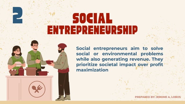 TYPES ENTREPRENEURSHIP, traditional, social, etc. | PPT