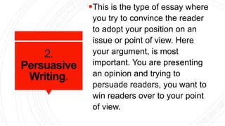 Types-of-Essay-Writing5555454545555.pptx