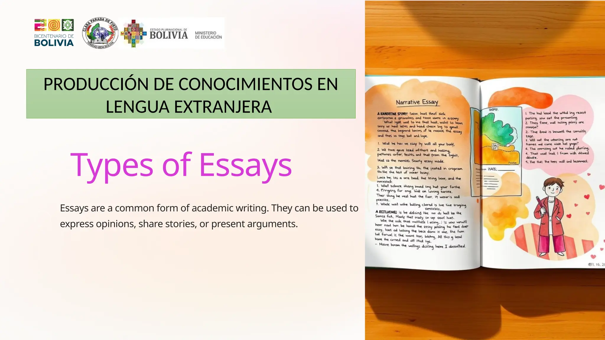 Types-of-Essays. ENGLISH PRODUCTION OF KNOWLEDGE | PPTX