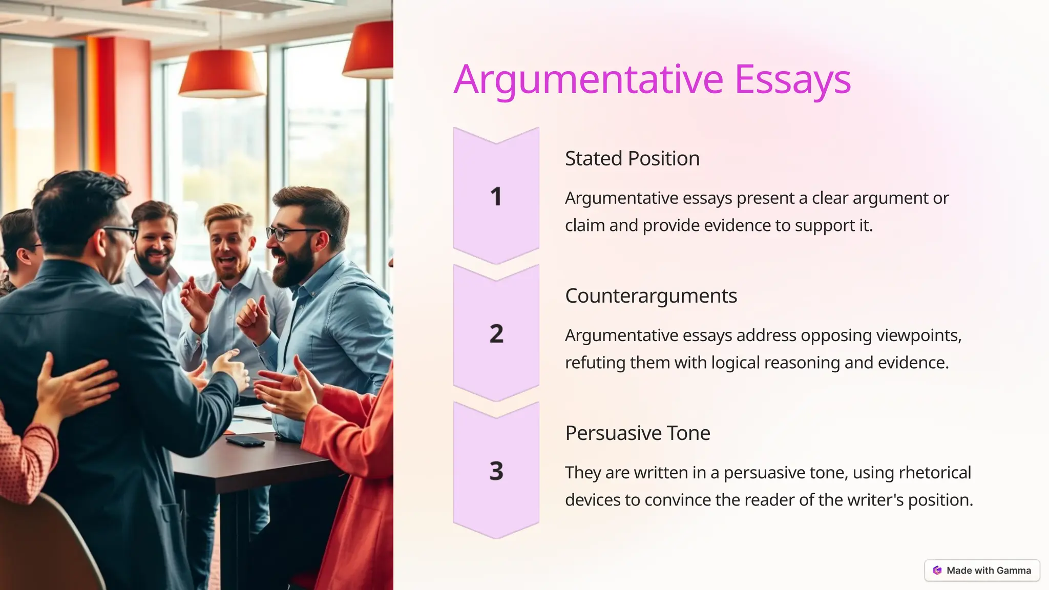 Types-of-Essays. ENGLISH PRODUCTION OF KNOWLEDGE | PPTX