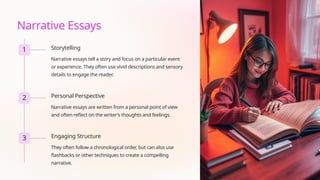 Types-of-Essays. ENGLISH PRODUCTION OF KNOWLEDGE | PPT