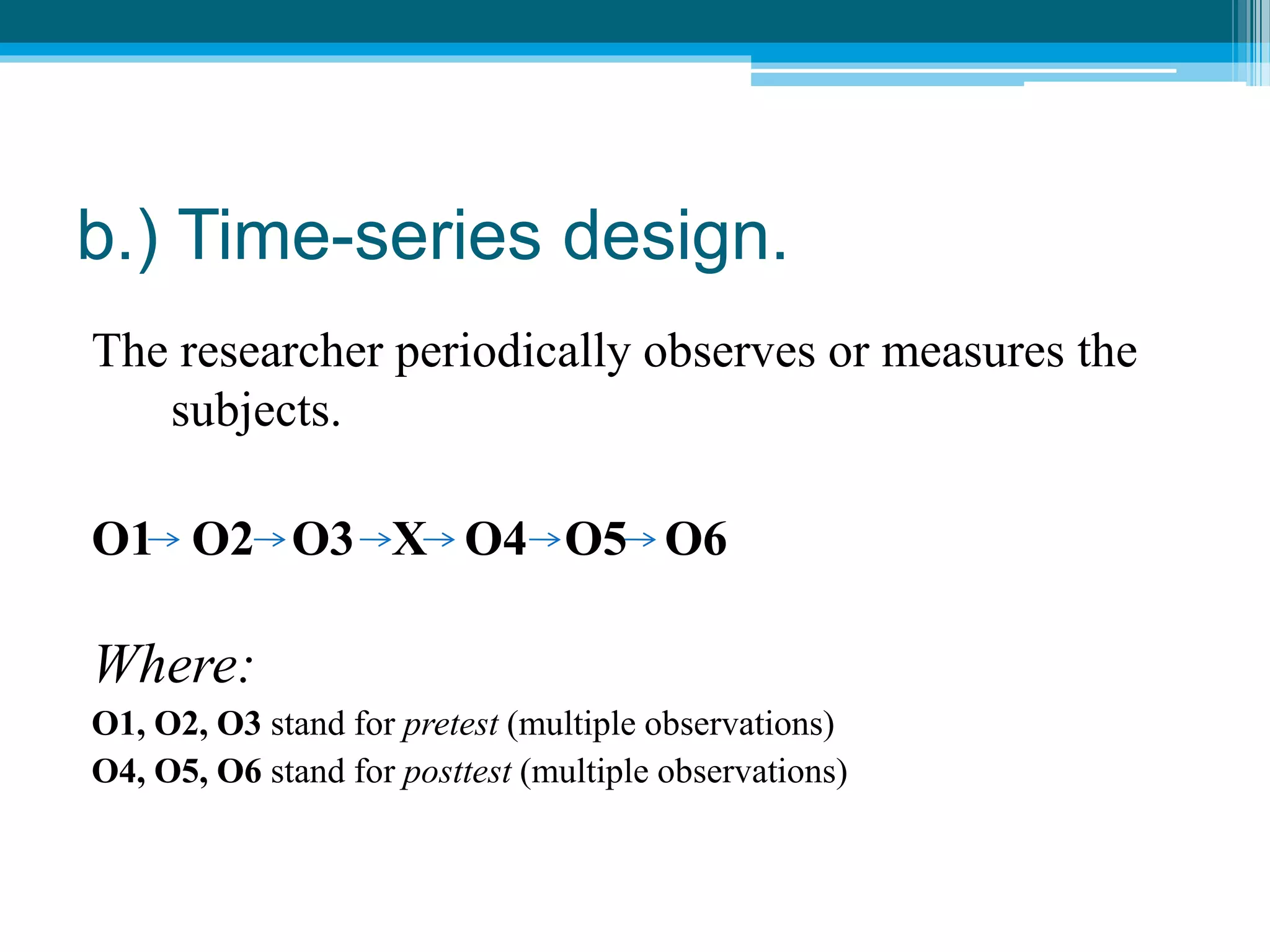 Types of experimental research designs | PPTX