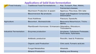 Types of Fermentation Solid State Fermentation | PPTX