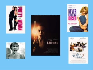 Types of-films | PDF