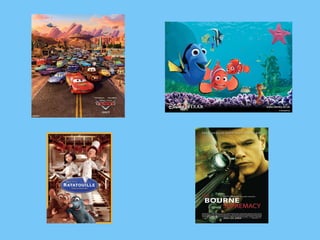 Types of films, Elementary, Module 7 | PPT