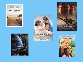 Types of films, Elementary, Module 7 | PPT