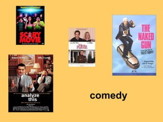 Types of films, Elementary, Module 7 | PPT