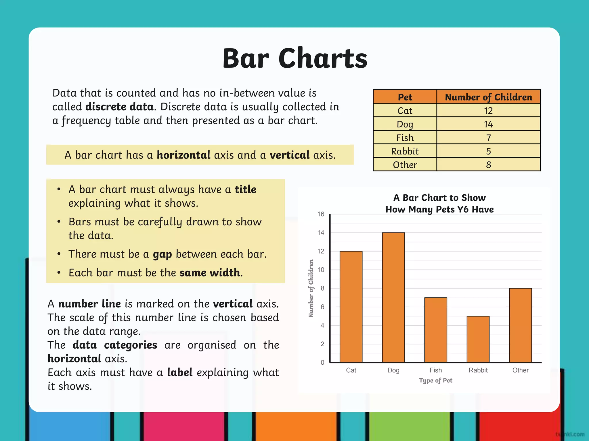 types-of-graphs-powerpoint.pptx