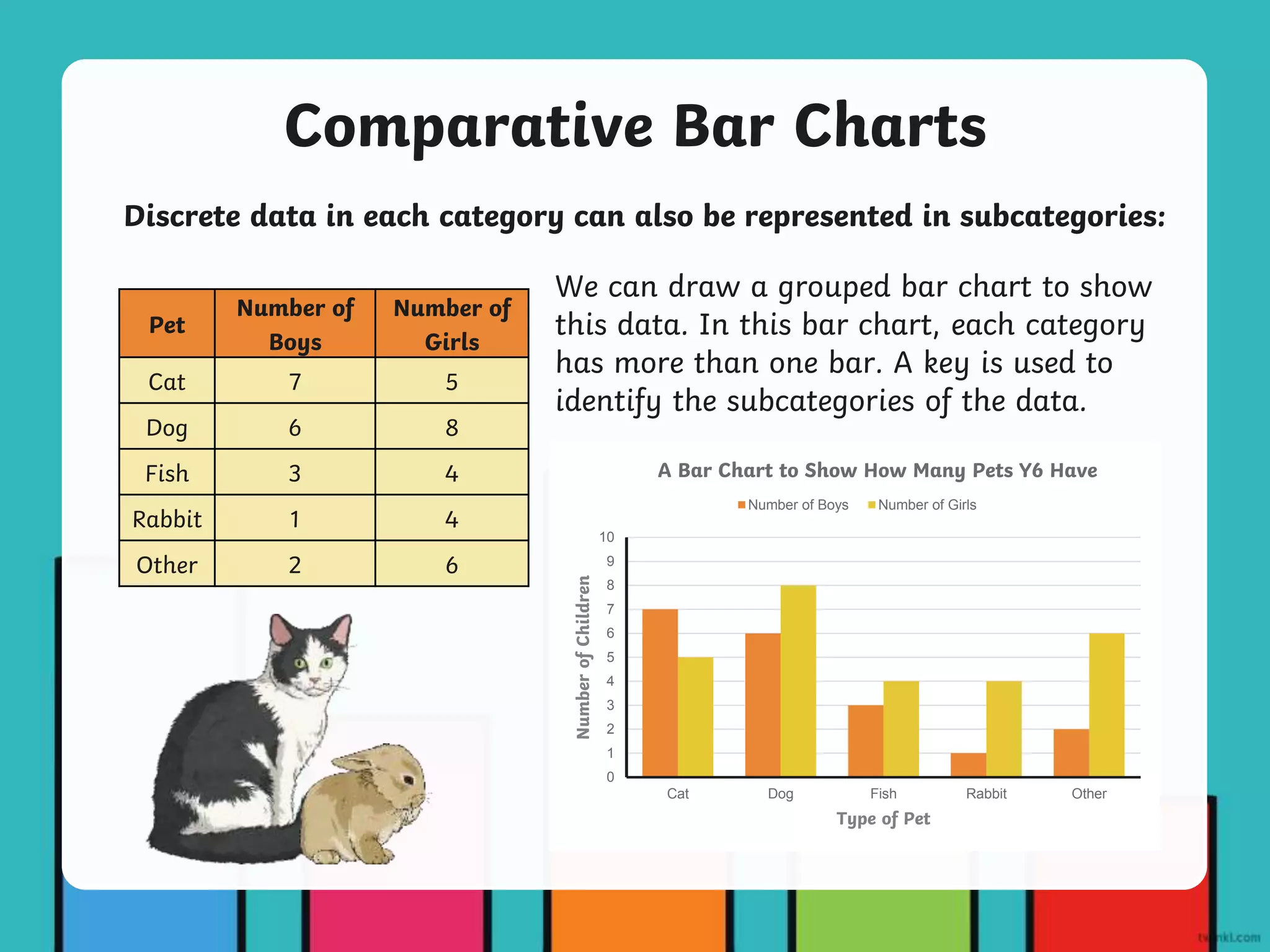 types-of-graphs-powerpoint.pptx