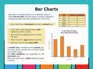 types-of-graphs-powerpoint.pptx