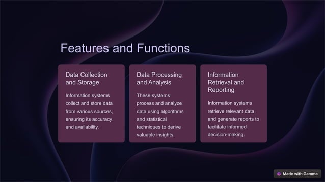 Types-of-Information-System.pptx