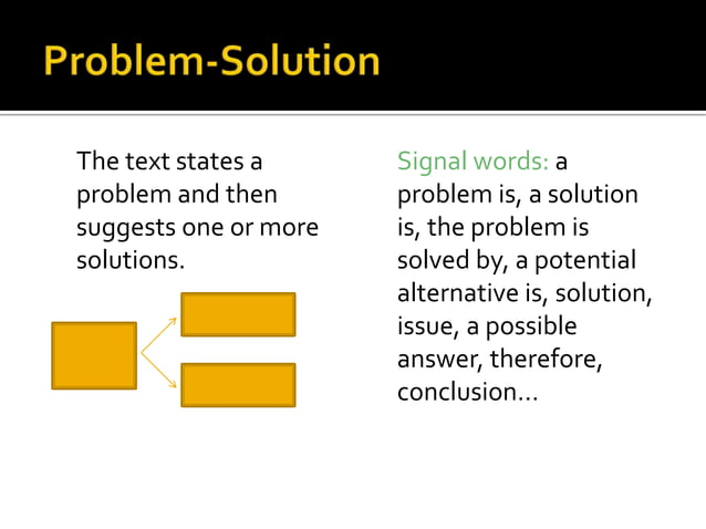 Types of-informational-text | PPT