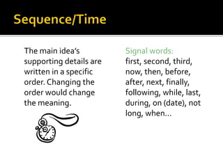 Types of-informational-text | PPTX