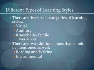 Types of Learners | PPTX | Education