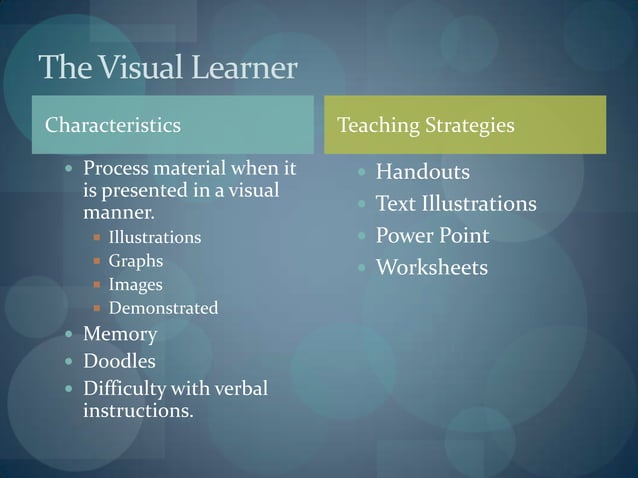 Types of Learners | PPTX | Education