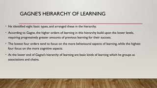 Types-of-Learning-Gagnes-Heirarchy-of-Learning-and-Student-Diversity.pptx