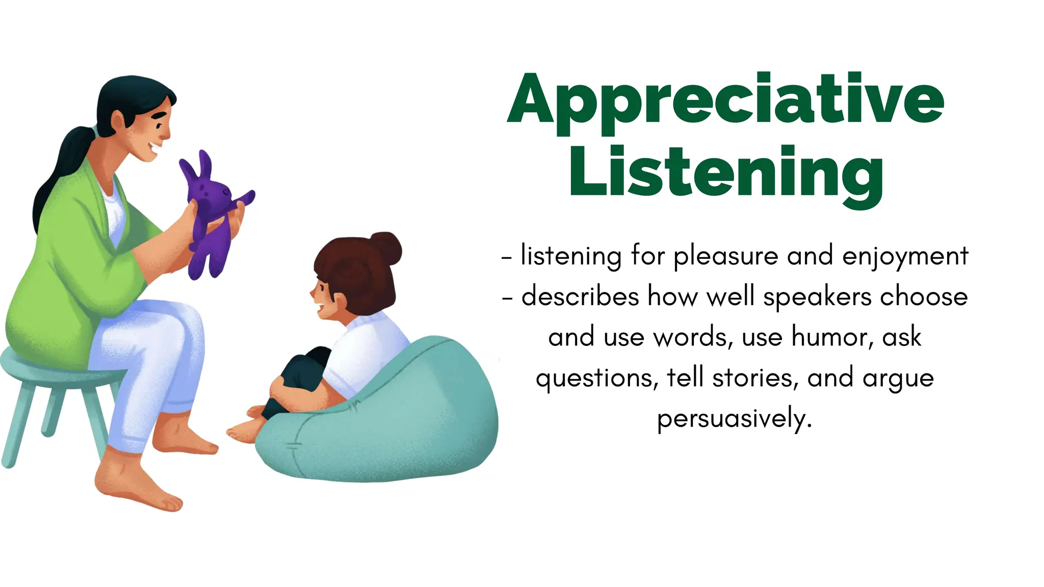 Types-of-Listening-_20231130_214634_0000.pptx