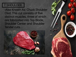 TYPES-OF-MEAT-CUTS Quarter 4 topic Week5 | PDF | Barbecues and Grilling ...
