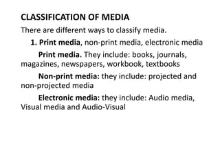 TYPES-OF-MEDIA-DELICANOG-SIGLOS-LATURNAS.pptx