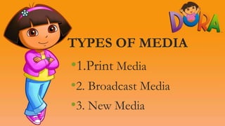 TYPES-OF-MEDIA | PPTX
