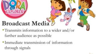 TYPES-OF-MEDIA | PPTX