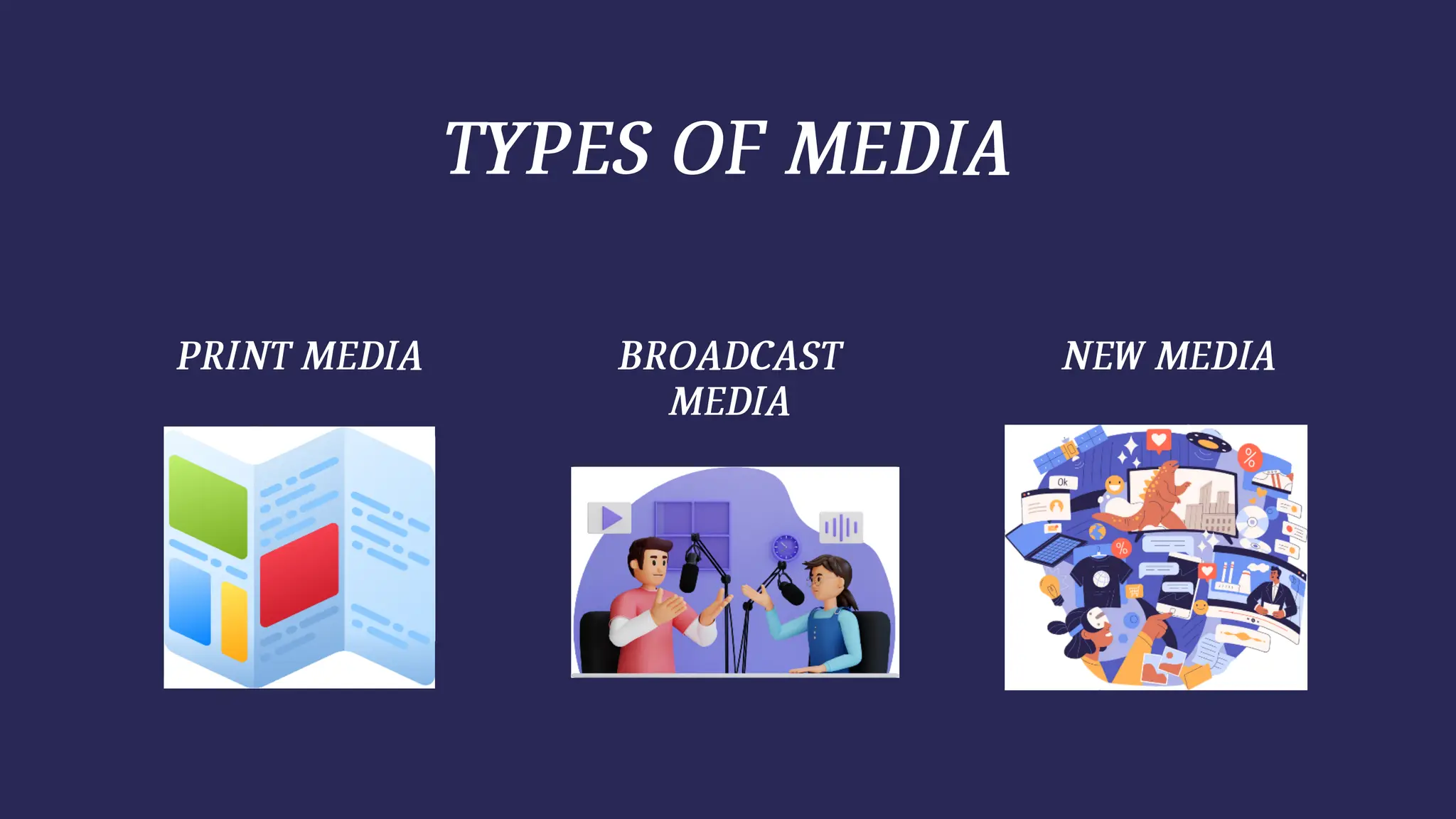 Types-of-Media-Students-Copy.pdf