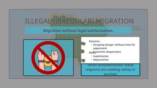 Different Types-of-Migration-Discussion.pptx