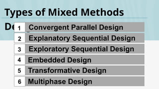 Types-of-Mixed-Research. This type of research design which uses both quantitative and ...