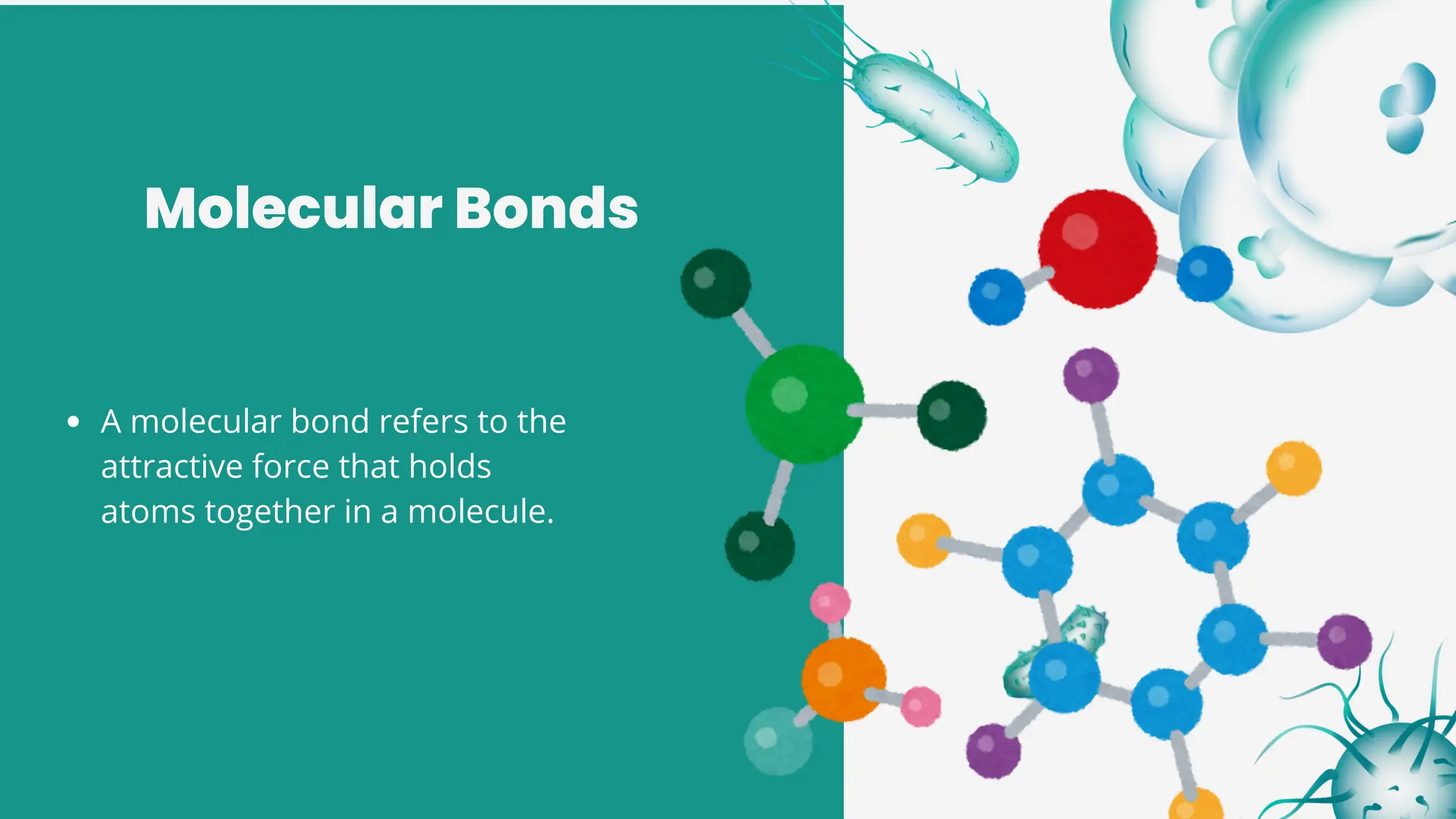 Types-of-Molecular-bonds. Modern Physics Chapter 6 | PDF