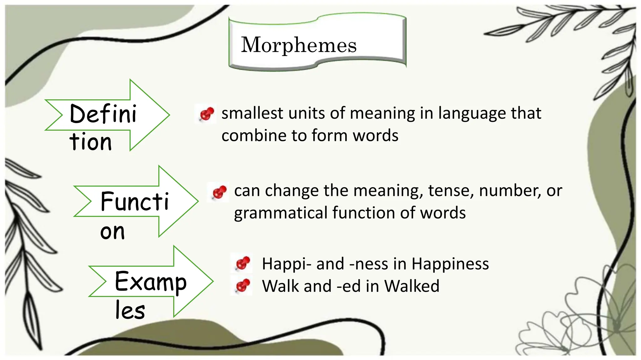 The Different Types-of-Morphemes and Examples-1.pptx