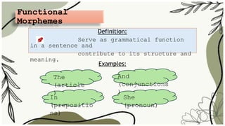 The Different Types-of-Morphemes and Examples-1.pptx