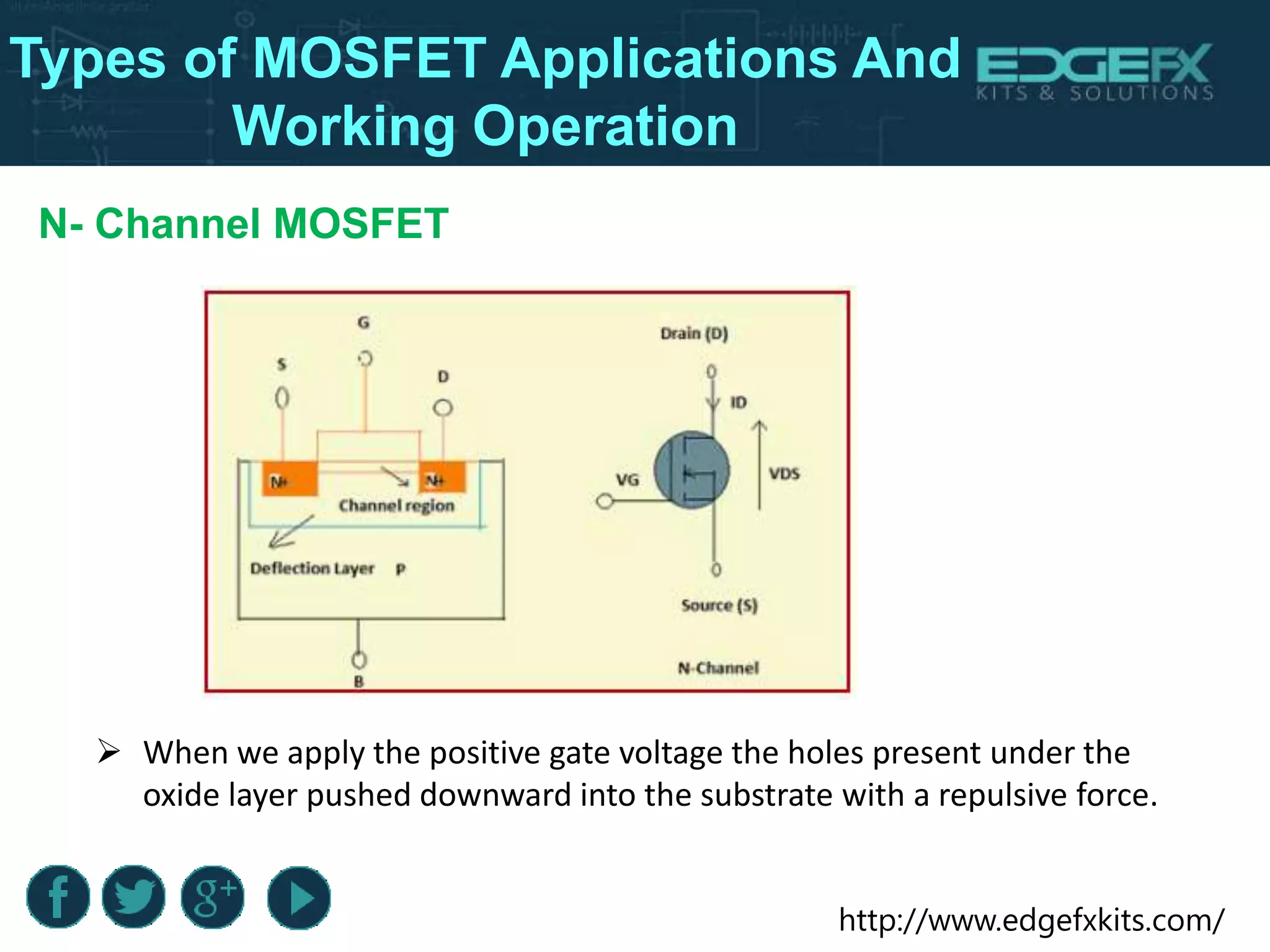 Types of MOSFET Applications and Working Operation | PPTX