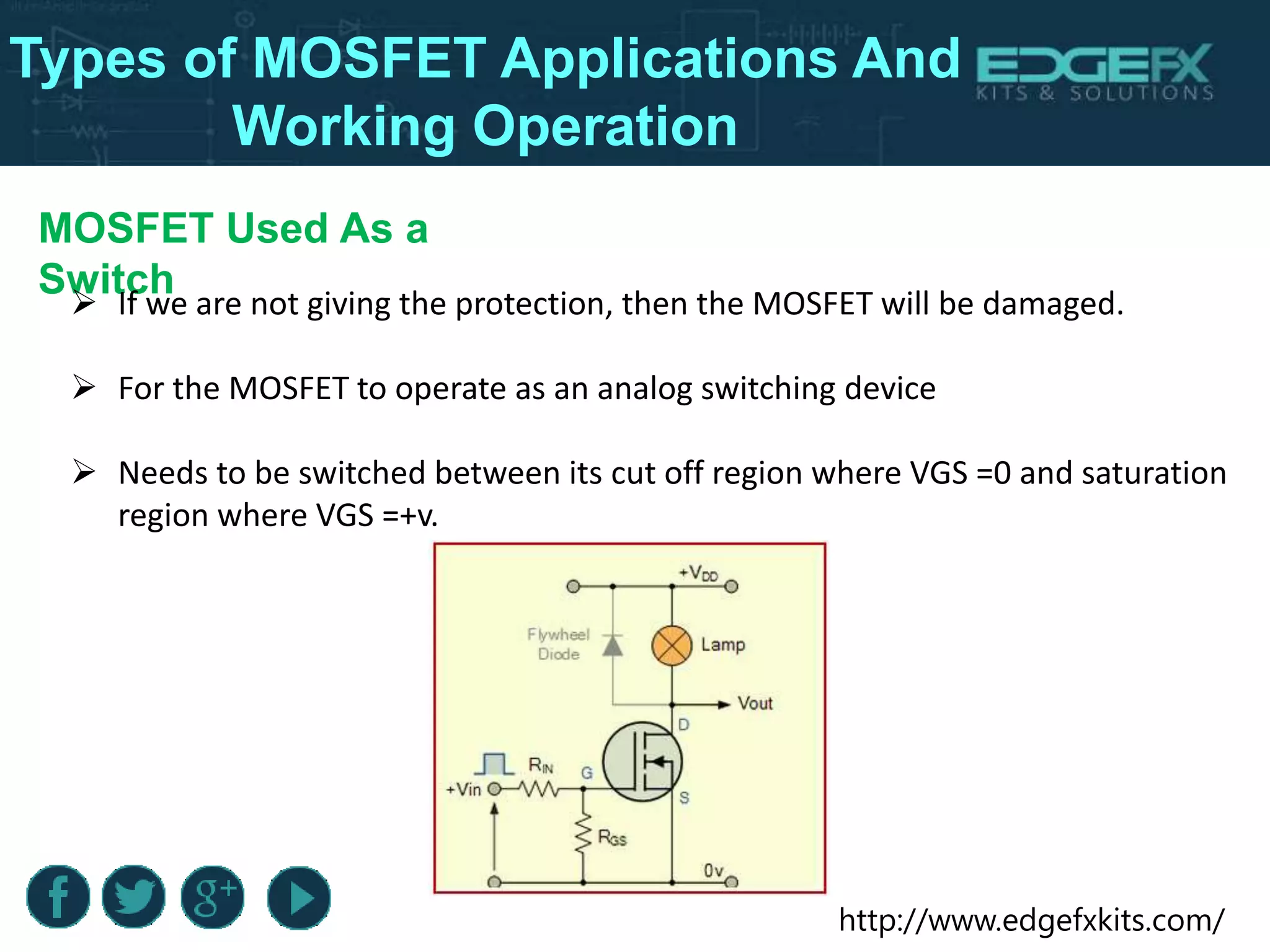 Types of MOSFET Applications and Working Operation | PPTX