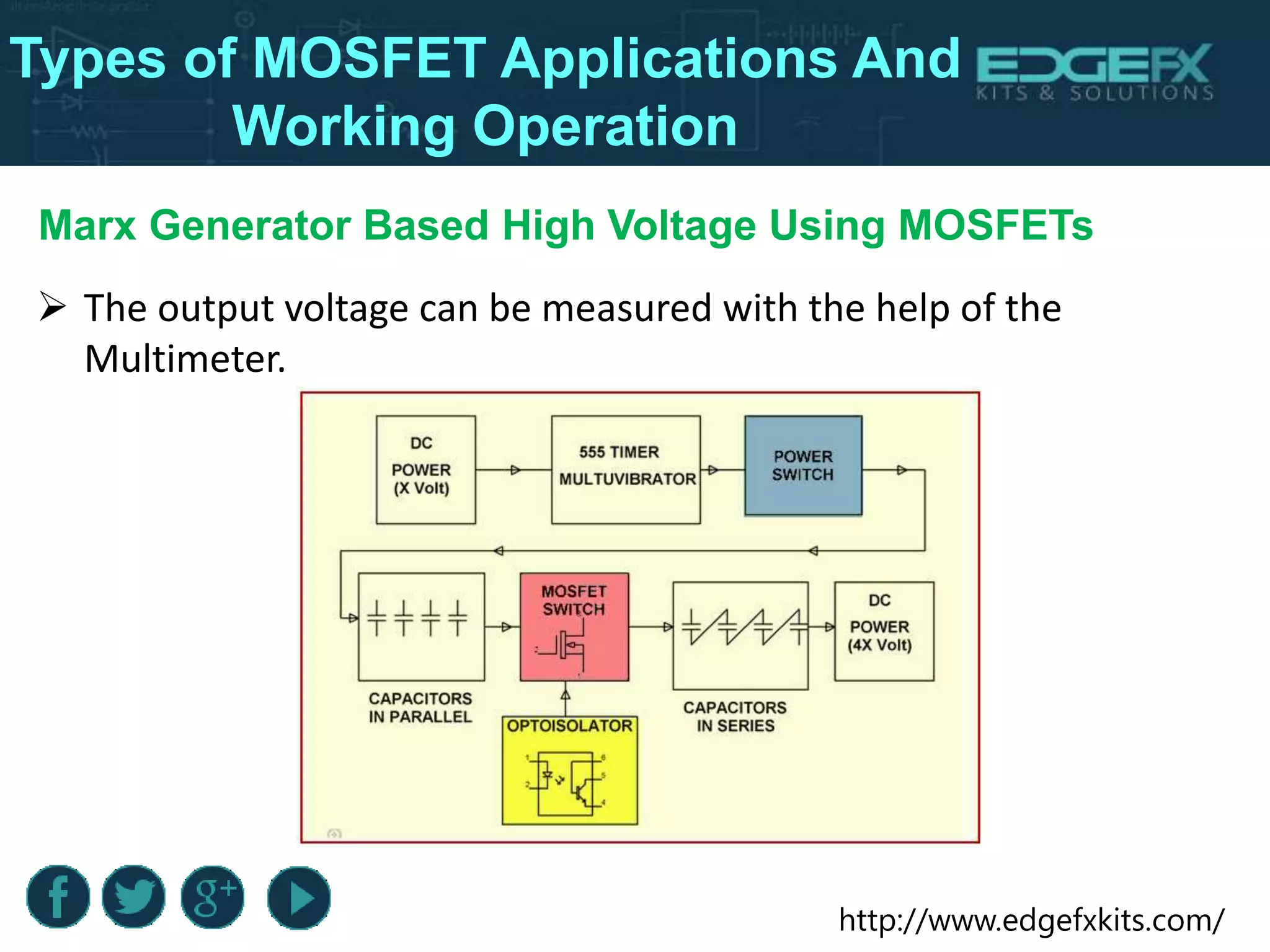 Types of MOSFET Applications and Working Operation | PPTX