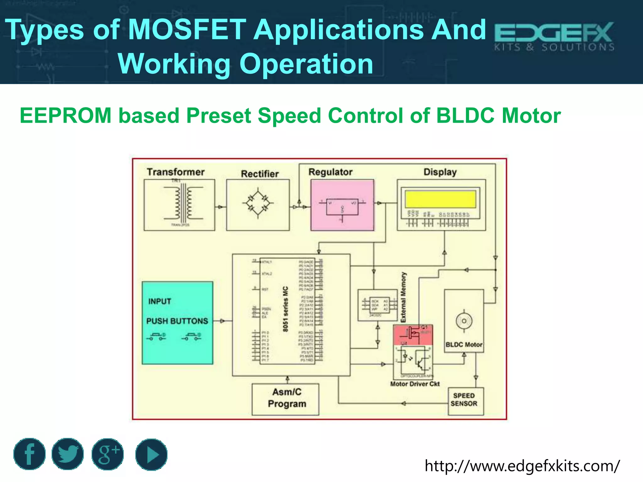 Types of MOSFET Applications and Working Operation | PPTX