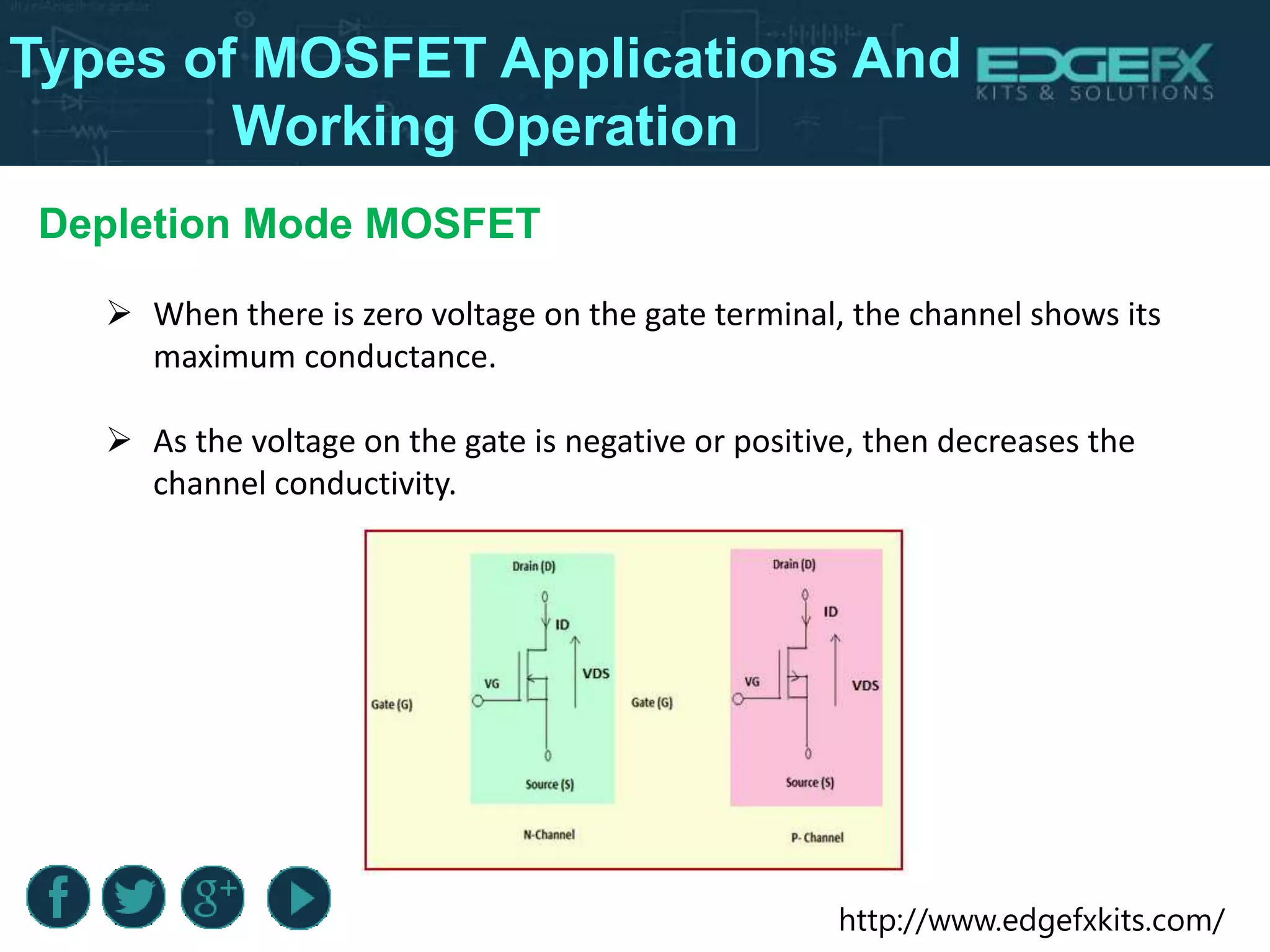 Types of MOSFET Applications and Working Operation | PPTX