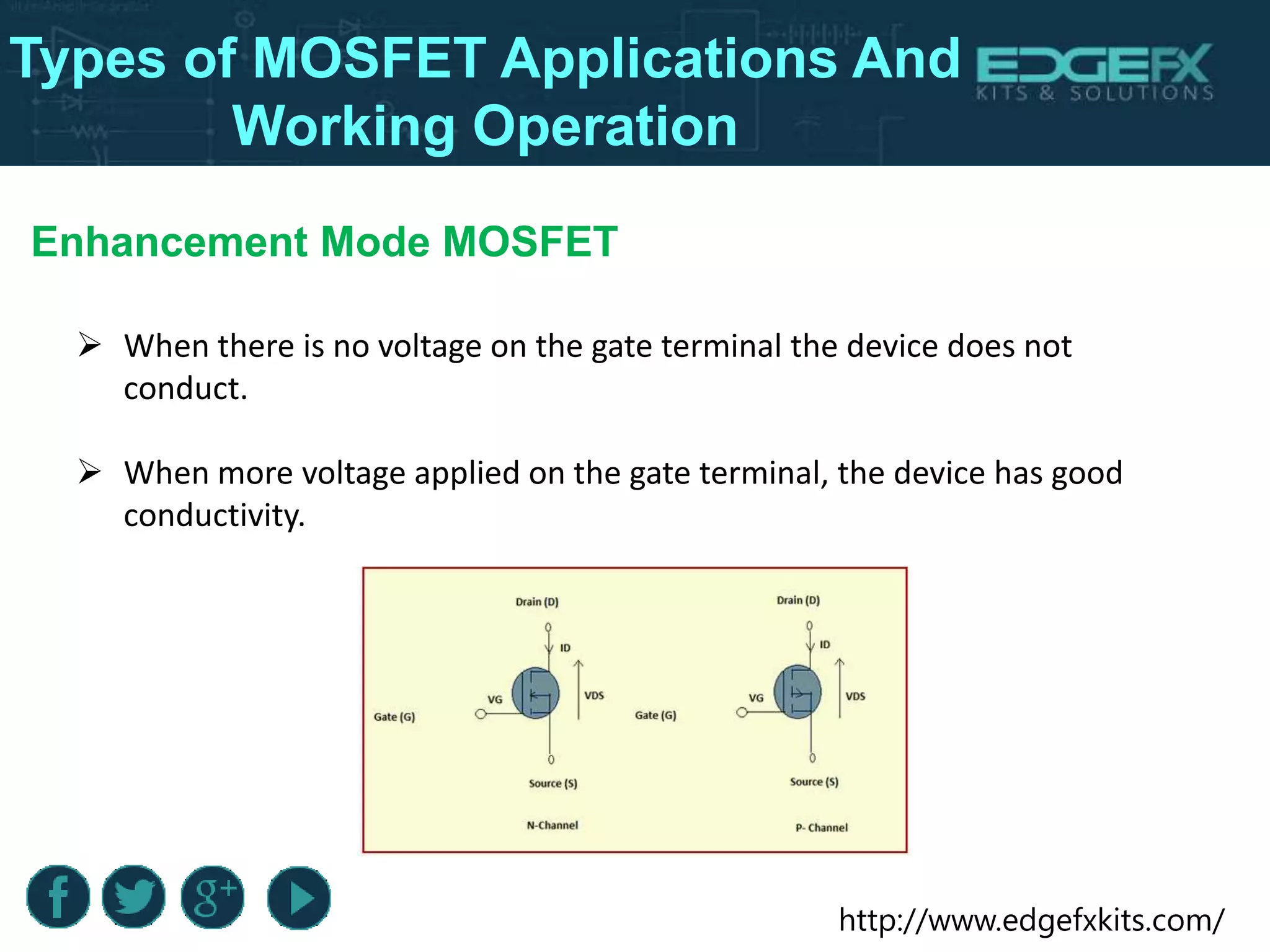 Types of MOSFET Applications and Working Operation | PPTX