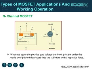 Types of MOSFET Applications and Working Operation | PPTX