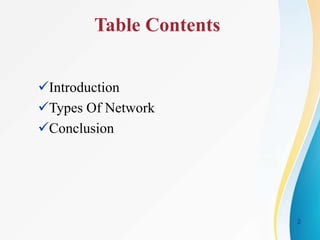 Presentation of networking devices full slide | PPT