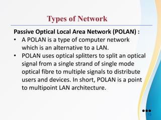 Types of network in ICT which helps the students for better ...