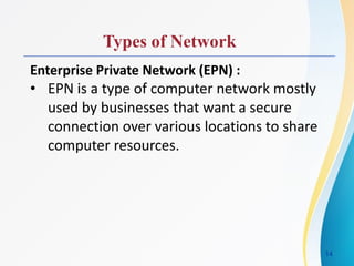 Types of network in ICT which helps the students for better ...