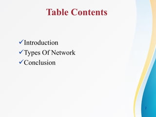 Types of network in ICT which helps the students for better ...
