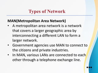 Types of network in ICT which helps the students for better ...