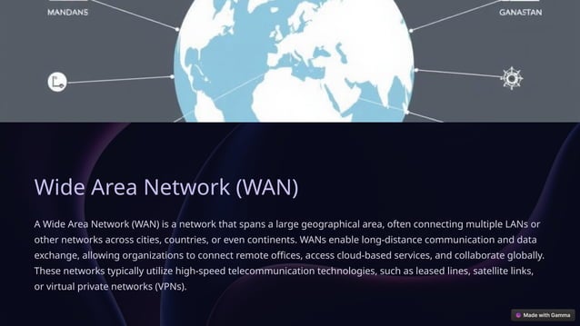 Types of Networks, Its definition, types- LAN, MAN, WAN, PAN, | PPTX