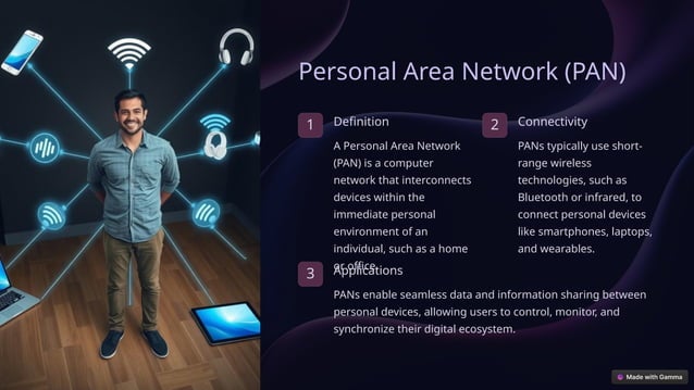 Types of Networks, Its definition, types- LAN, MAN, WAN, PAN, | PPTX