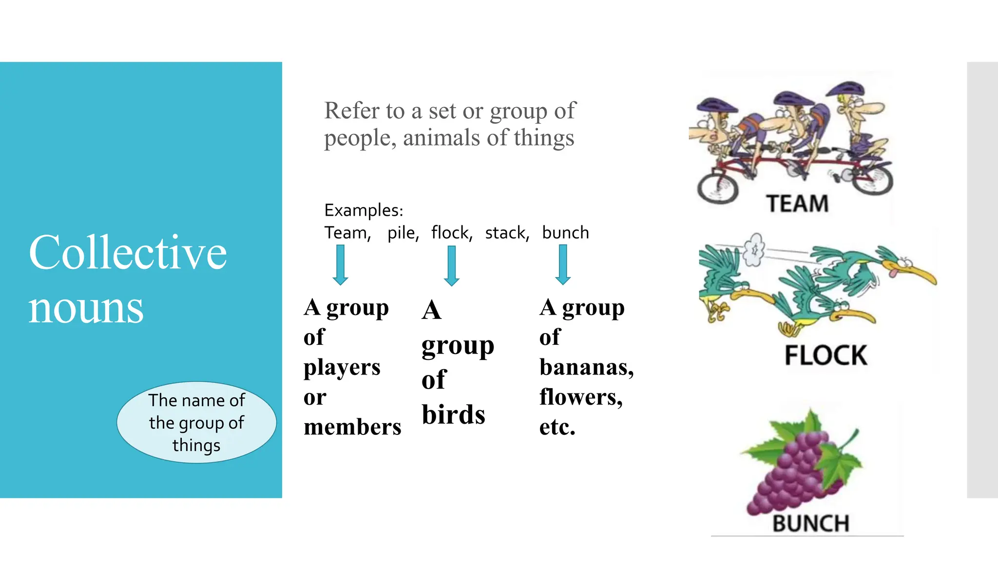 Types-of-Noun-Catch-up-English_032057.pptx